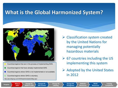 Ppt Global Harmonized System Ghs Training Occupational Safety And Health Program Powerpoint Ppt Global Harmonized System Ghs Training Occupational Safety And Health Program Powerpoint