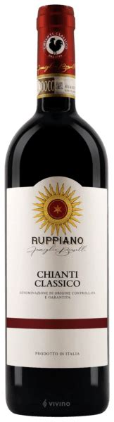 Ruppiano Chianti Classico Vivino US