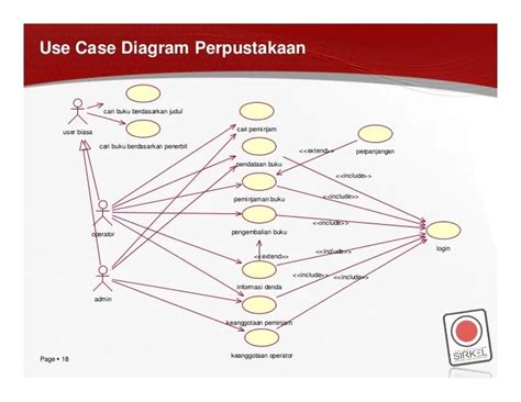 Contoh Use Case Diagram Pendaftaran Mahasiswa Baru Online Gambar Use