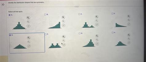 Solved Identify The Distrbution Shapes That Are Symmetric