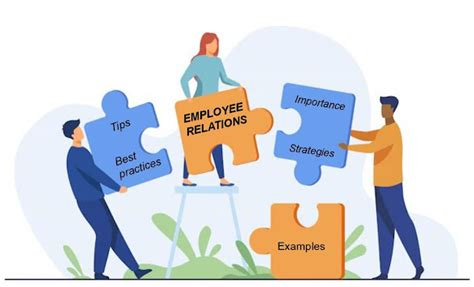 06 Employee Relations