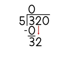 How To Solve Long Division Problems Caffeine Queen Teacher