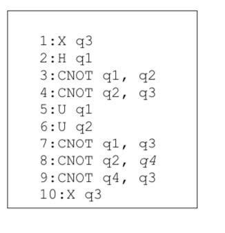 Solved Draw The Data Dependency Graph Ddg For The Chegg