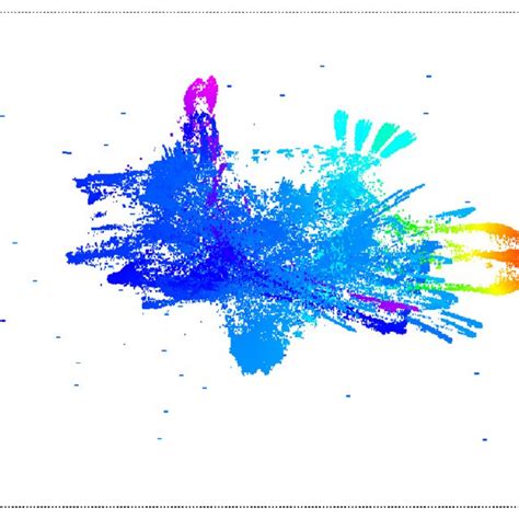 An Example Of Placement Coloring Using Fiedler Eigenvector Download