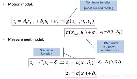 扩展卡尔曼滤波（ekf）理论讲解与实例（matlab、python和c代码）ekf滤波实例 Csdn博客