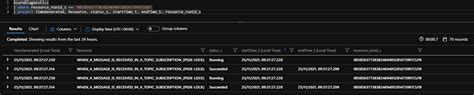 Logic App Service Bus Trigger Duplicating Runs Microsoft Qanda