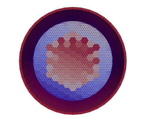 High Temperature Engineering Test Reactor Httr Steady State