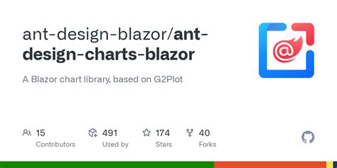 Ant Design Charts Blazor Src Antdesign Charts Docs Demos Demodata Cs At
