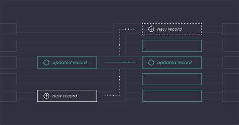 How To Use Airflow Startdate And Executiondate Infinite Lambda