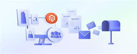 steps and practices for magento invoice email template