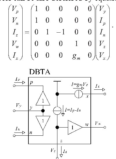 figure 1 from differential input buffered and transconductance