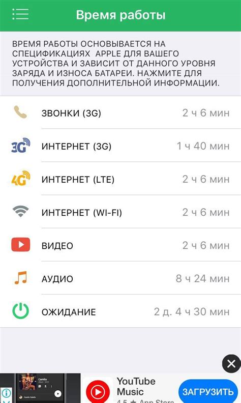 Как проверить емкость аккумулятора телефона узнать реальный объем и состояние батареи на