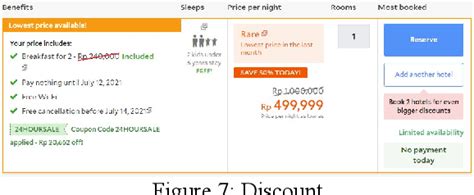 Figure 7 From The Influence Of Information Quality System Quality Service Quality On Customer