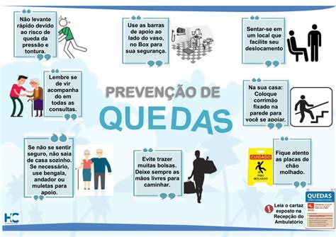 Prevenção De Quedas Fisiogero