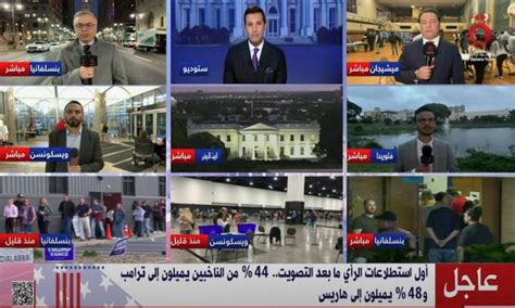 الانتخابات الرئاسية الأمريكية 2024 نتائج أول استطلاعات للرأي بين