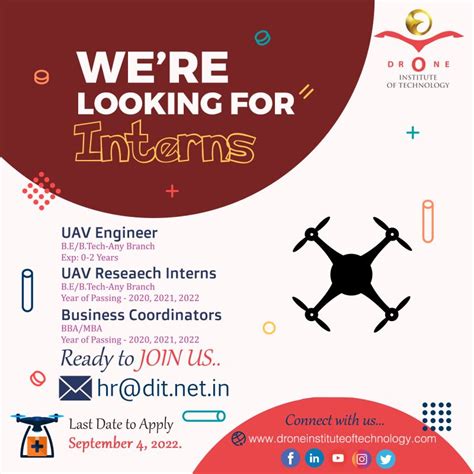 Drone Institute Of Technology On Linkedin Drone Uav Internship Research Intern Drone Institute Of Technology On Linkedin Drone Uav Internship Research Intern