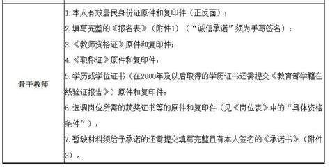 2022长沙市一中城南中学引进和选调工作具体安排二 知乎