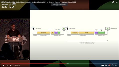 Chrome Canary Features For Technical SEO