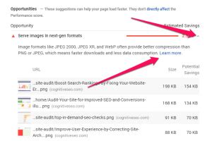 How Page Speed Affects Seo Google Rankings