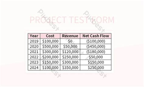 نموذج تقني معزول Excel قالب Xls أو Xlsx تحميل مجاني Pikbest
