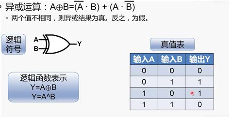 门电路的基本原理——算术逻辑运算单元——计算机组成原理计算机组成原理门电路 Csdn博客