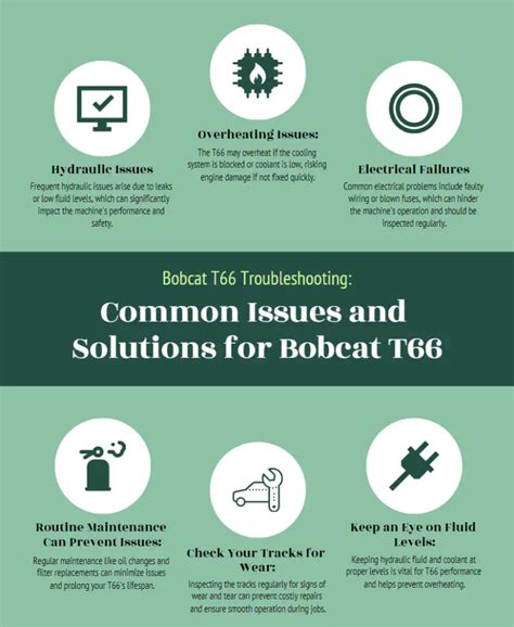 6 Common Bobcat T66 Problems Solutions Included The Mowers Guide