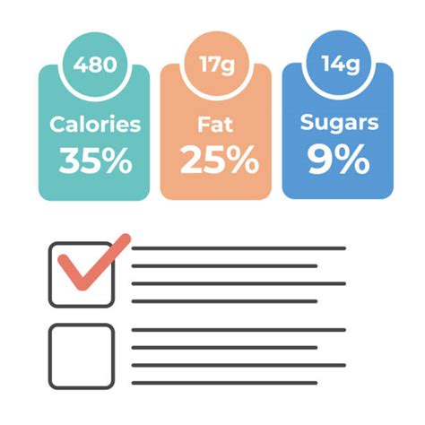120 Nutritional Guidelines Stock Illustrations Royalty Free Vector Graphics And Clip Art Istock