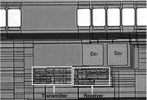 Transceiver Chip Microphotograph Download Scientific Diagram