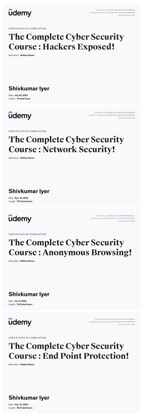 Completed A Four Part Online Course On Cyber Security Shivkumar Iyer