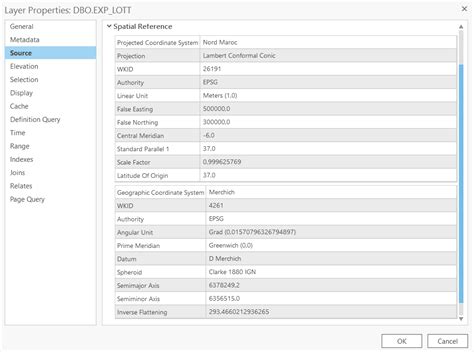 Datum Transformation Issue For Nord Maroc Lambert Esri Community
