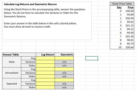 Calculate Log Returns And Geometric Returns Using The Chegg Com