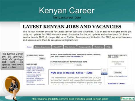 A List Of Top Kenyan Jobs Websites