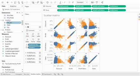 Tableau For Data Visualisation And Discovery Data