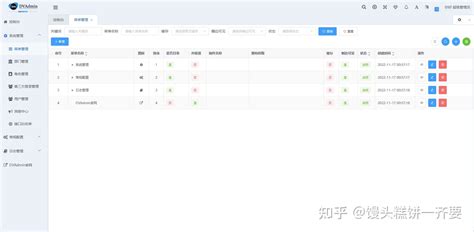 推荐几个python非常不错的开源项目 知乎