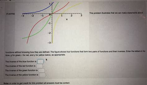 solved 4 2 problem 7 previous problem list next 2 у 4