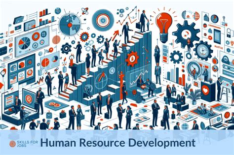 Human Resource Development Definition Bedeutung Beispiele