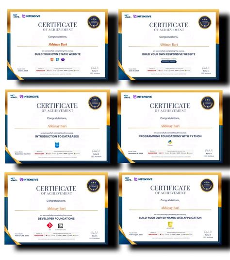 Nxtwave Mernstack Fullstackdeveloper Webdevelopment Abhinay Bari