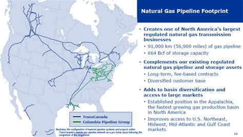 Tc Pipelines 68 Yield Is Secure While Transcanadas Merger With