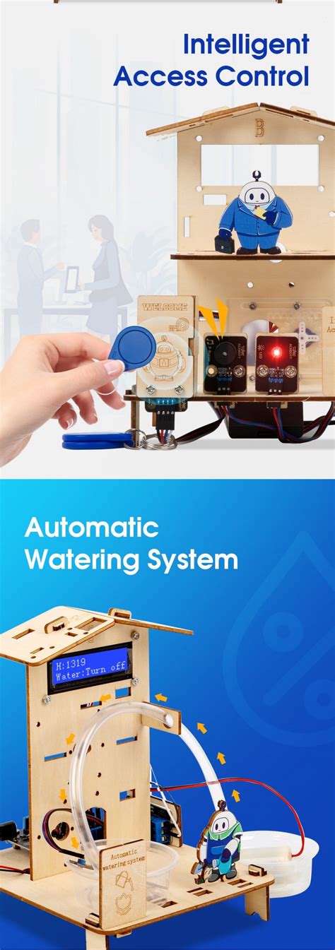 Acebott Smart Home Education Kit