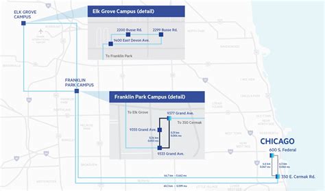 Chicago Data Centers Colocation In The Central U S Dgtl Infra