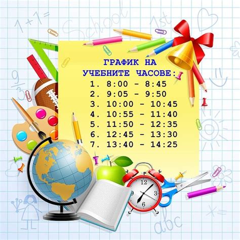 Дневен режим ПГХТД Проф д р Асен Златаров Нови пазар