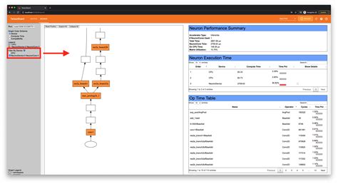 Neuron Plugin For TensorBoard Inf AWS Neuron Documentation