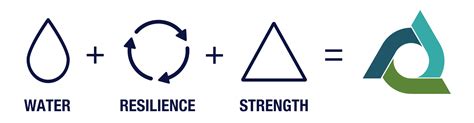New Brand And Website Announced