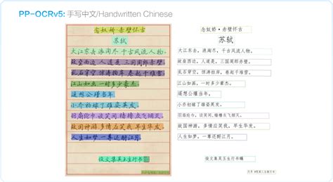 PP OCRv Introduction PaddleOCR Documentation