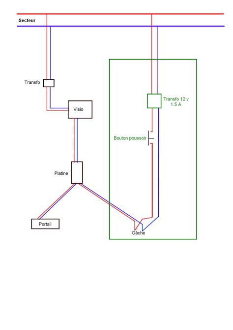 Cablage Bouton Poussoir Résolue