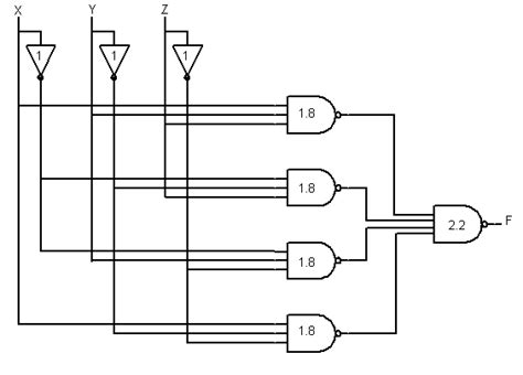 Homework 2 With Strategies Homework Eecs 31 Cse 31 Ics 151 Daniel D Gajskis Web Site