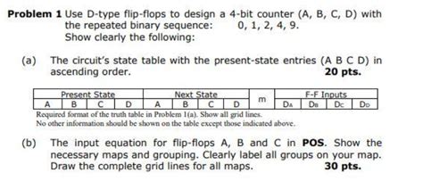 Solved Problem Use D Type Flip Flops To Design A Bit Chegg