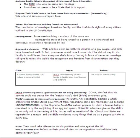 Code Switching Essay Plan Race And You