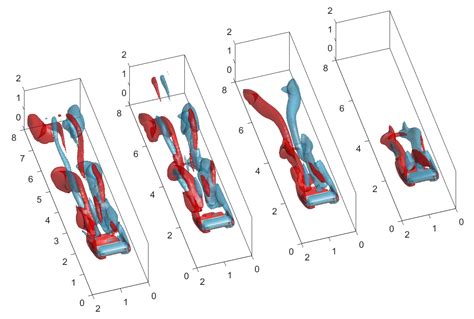 Portfolio PF CFD Team At MUST