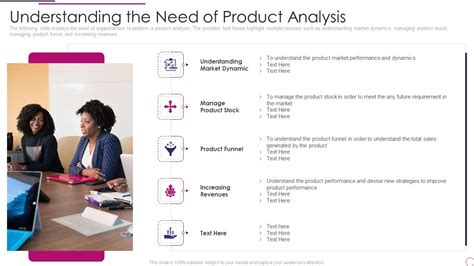 Performance Analysis Of New Product Development Understanding The Need Of Product Analysis